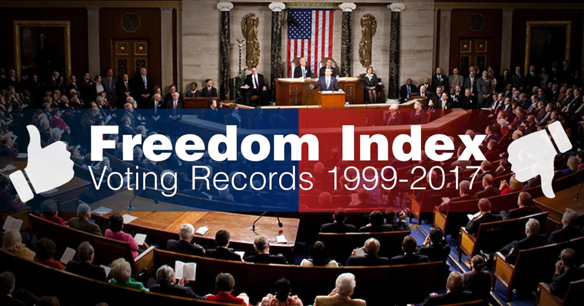 Freedom Index : The John Birch Society